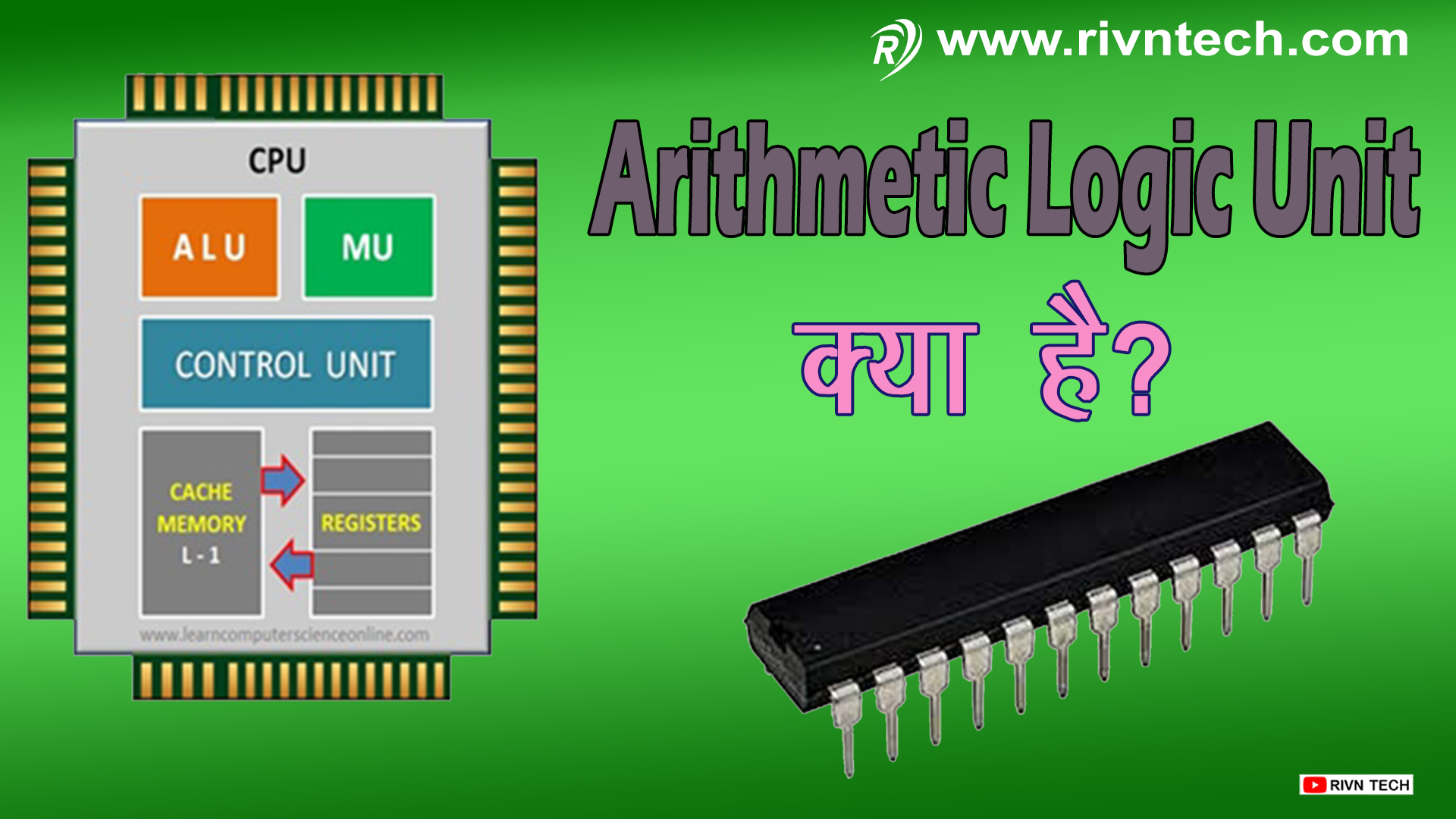Arithmetic Logic Unit (ALU) क्या है और ALU के कार्य के बारे में विस्तार से जानिए - Rivn Tech