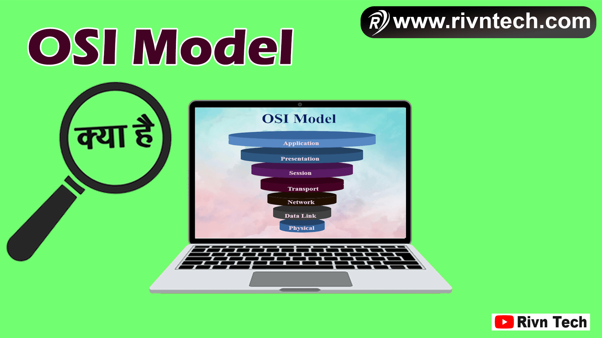 OSI Model क्या है - OSI Model Layers और इसे OSI क्यों कहा जाता है | OSI ...