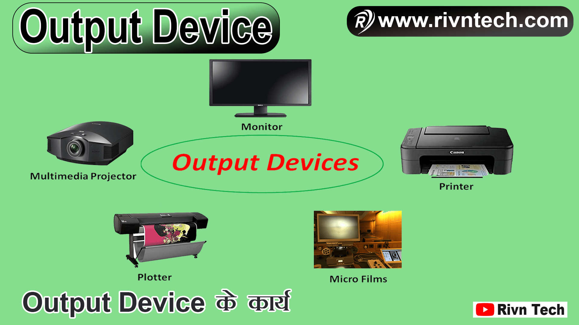 Output Device क्या है? Output Device के प्रकार और उनके कार्य के बारे में विस्तार से जानिए | What ...